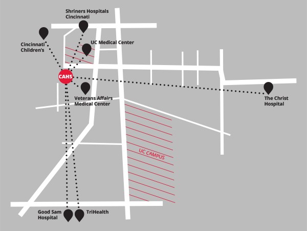 Clinical Placements - SLP | University of Cincinnati